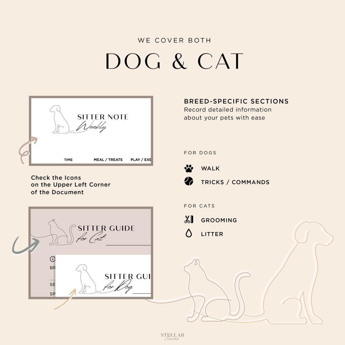 Pet Sitter Guide, Dog & Cat Report Card BUNDLE, Pet Care Instructions ...