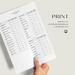 Printable High Protein Food List With Meal Planner (PDF) - Etsy