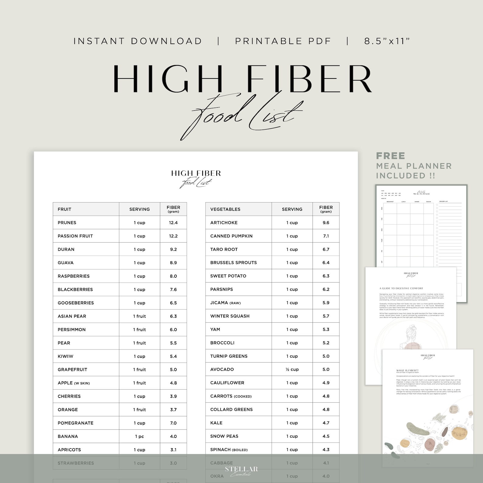 Printable High Fiber Food List, High Fiber Chart, Grocery List Meal ...
