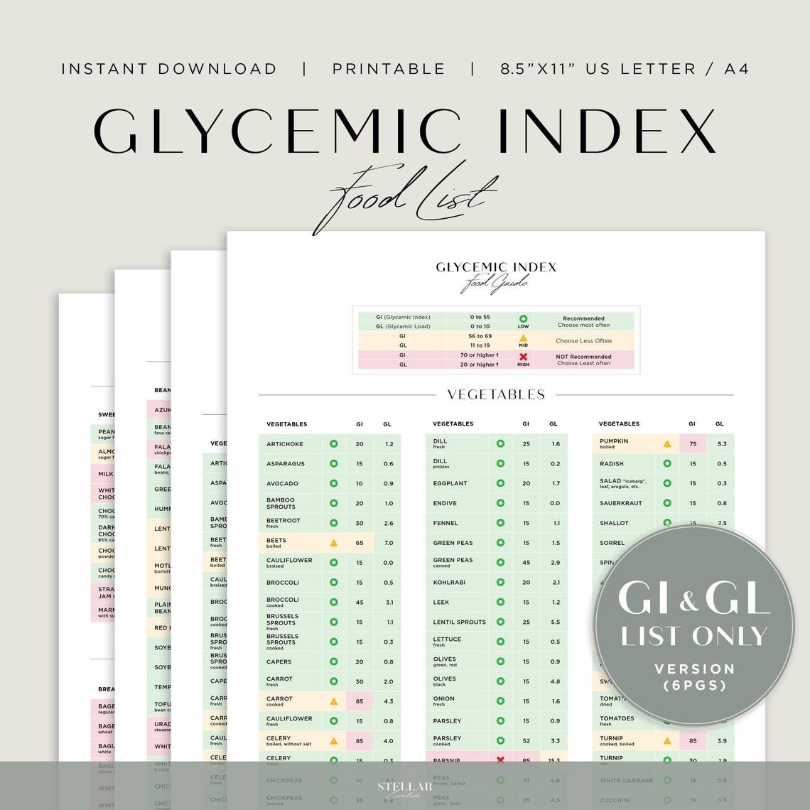 Glycemic Index Food List ONLY, Diabetic Food List, Glycemic Load Chart ...