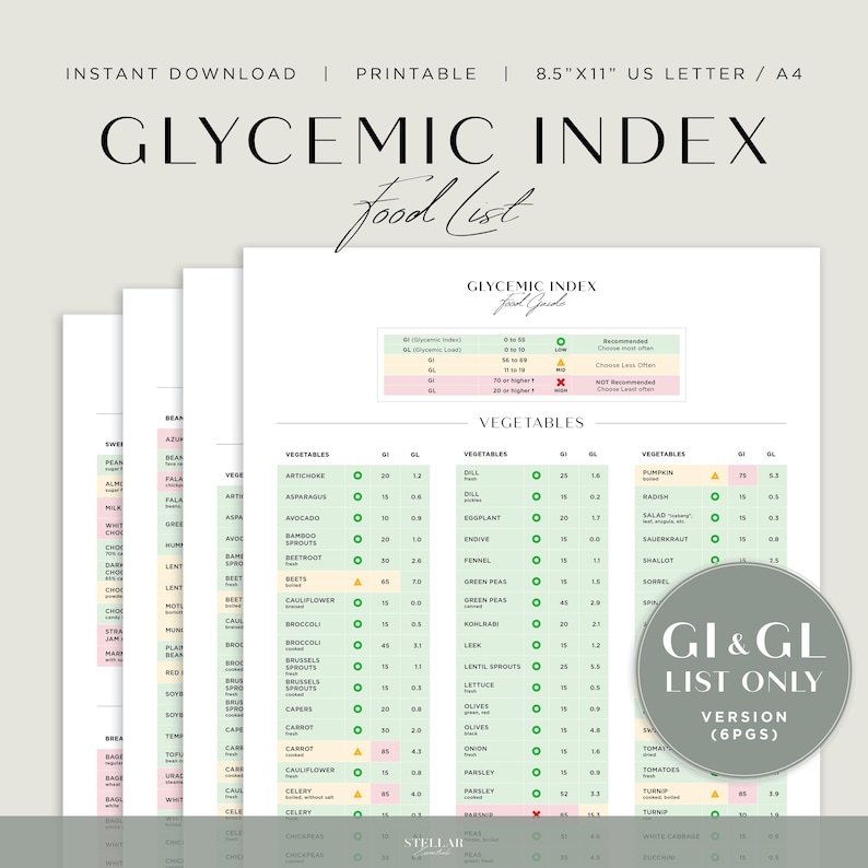 Glycemic Index Food List ONLY, Diabetic Food List, Glycemic Load Chart ...