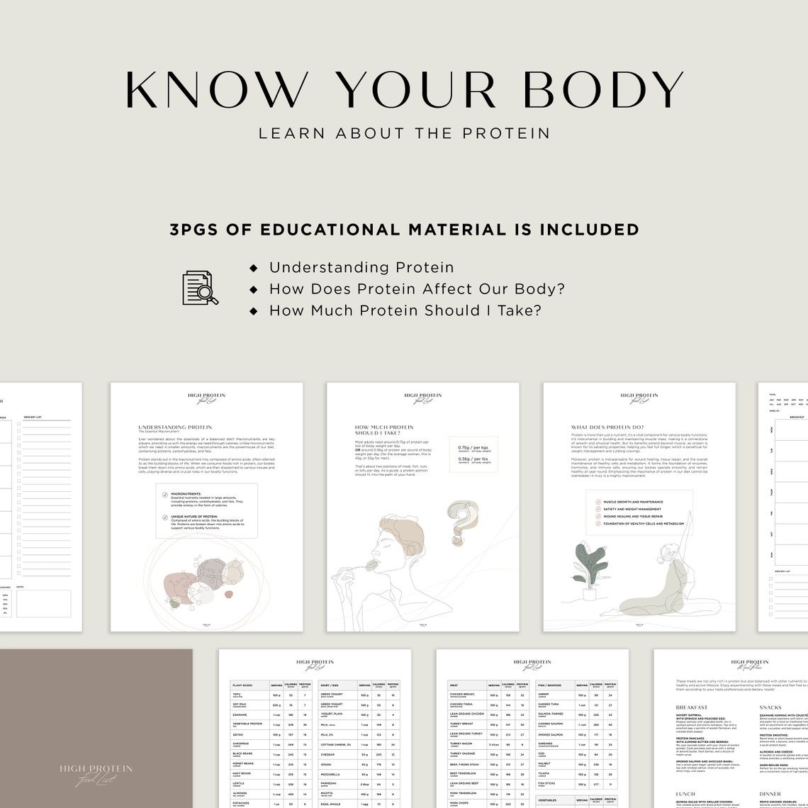 Printable High Protein Food List, Protein Chart, Low Carb Foods ...