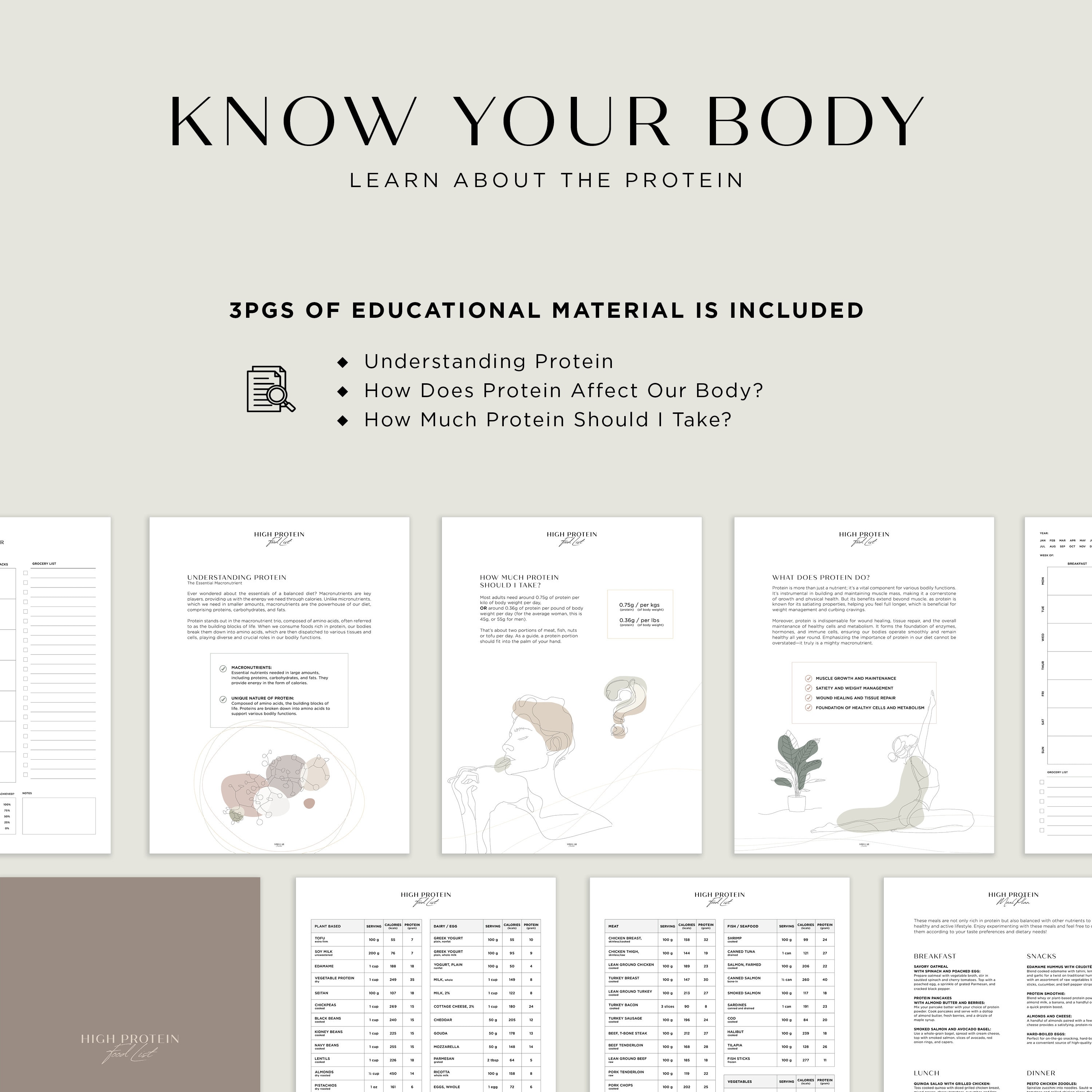 Printable High Protein Food List With Meal Planner (PDF) - Etsy