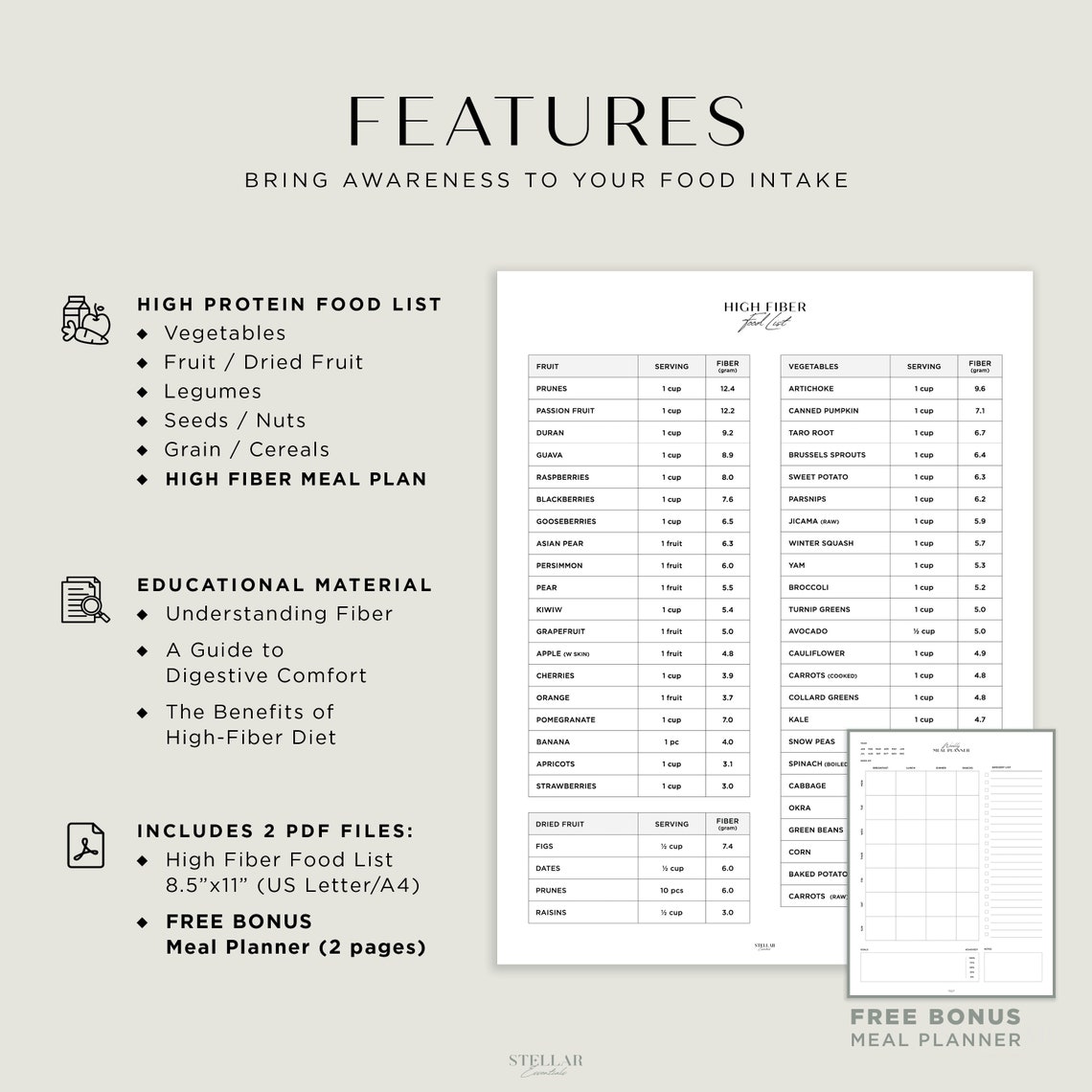Printable High Fiber Food List, High Fiber Chart, Grocery List Meal ...