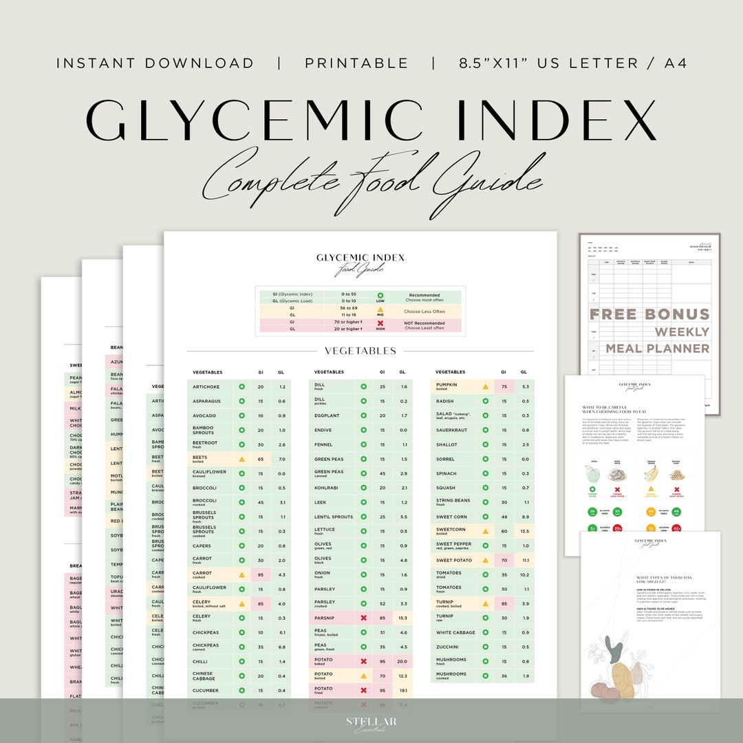 Glycemic Index Food List, Diabetic Food List, Glycemic Load Chart, GI ...