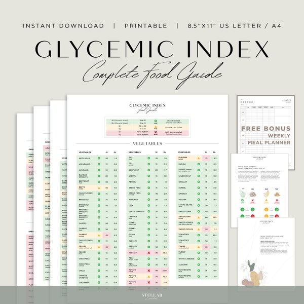Glycemic Index Food Chart - Etsy