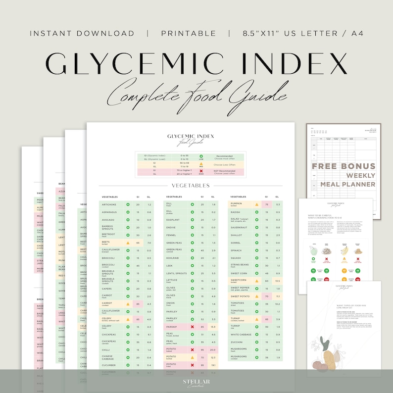 Glycemic Index Food List, Diabetic Food List, Glycemic Load Chart, GI ...