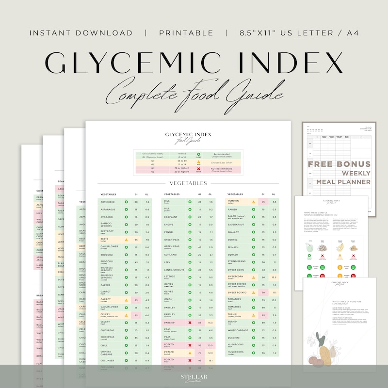 Glycemic Load Foods Chart - Etsy