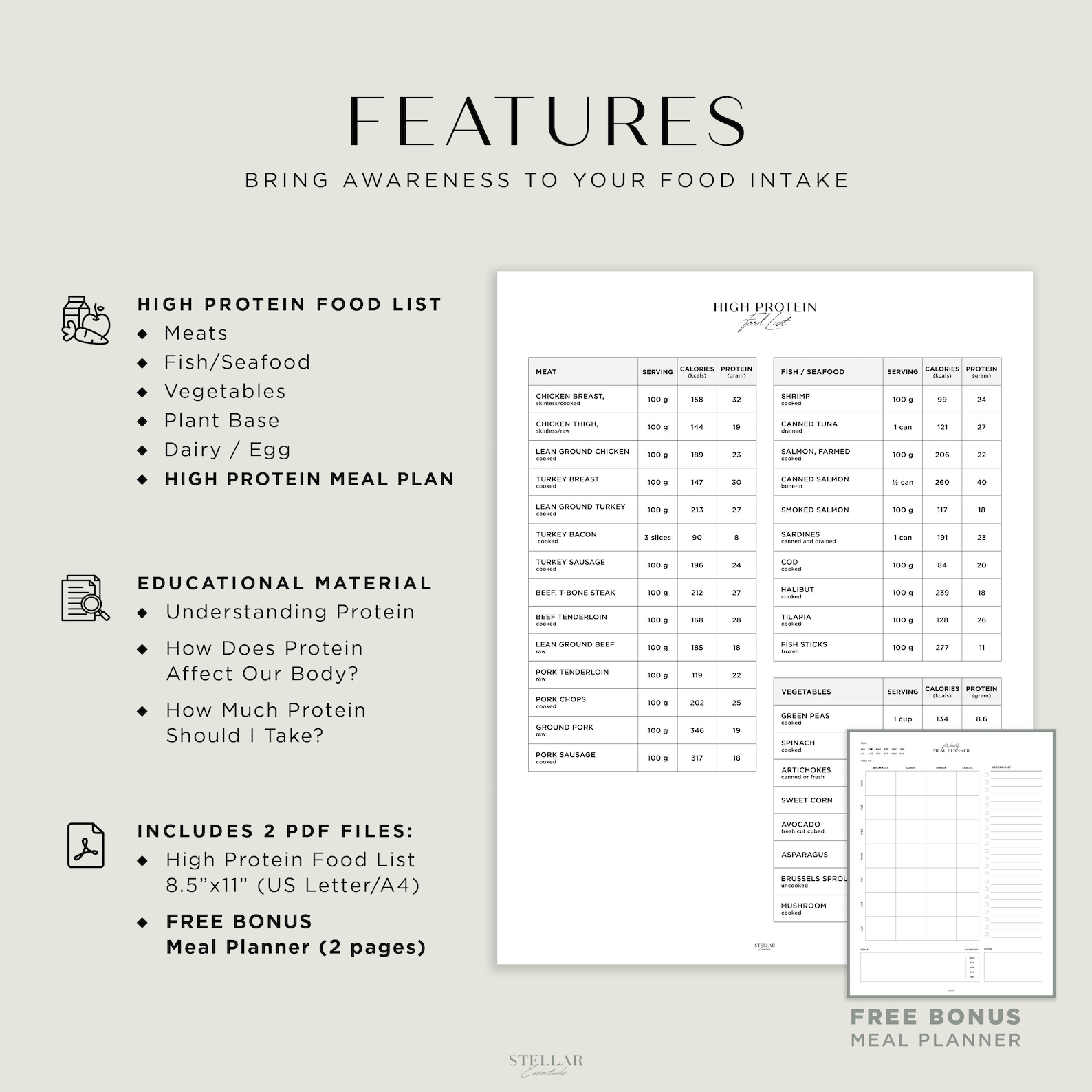 Printable High Protein Food List, Protein Chart, Low Carb Foods ...