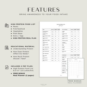 Printable High Protein Food List, Protein Chart, Low Carb Foods ...