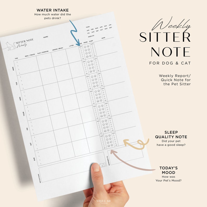 Pet Sitter Guide, Dog & Cat Report Card BUNDLE, Pet Care Instructions ...