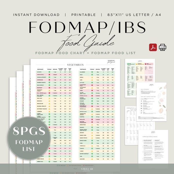 Fodmap Chart Pdf - Etsy UK