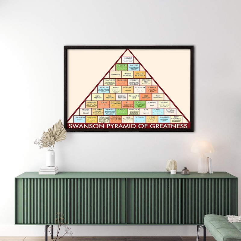Rec Room Posters - Etsy