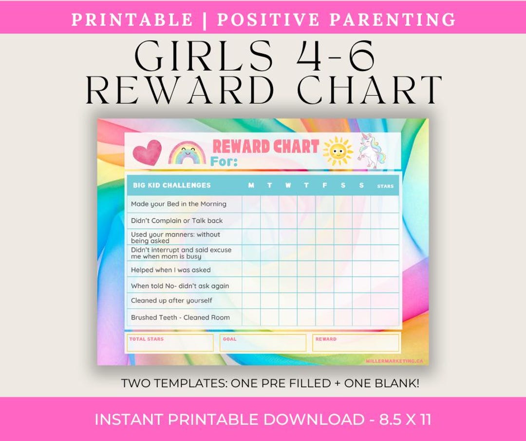 Behavior Reward Chart for Kids | Good Behavior Tracking | Cute Rainbow ...