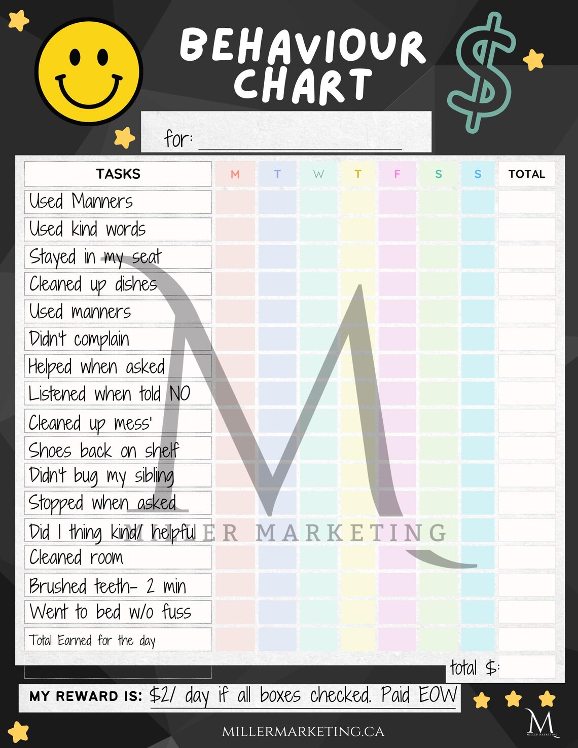 Kids Accountability Tool for Good Behavior | Kids Fun Behavior Reward ...