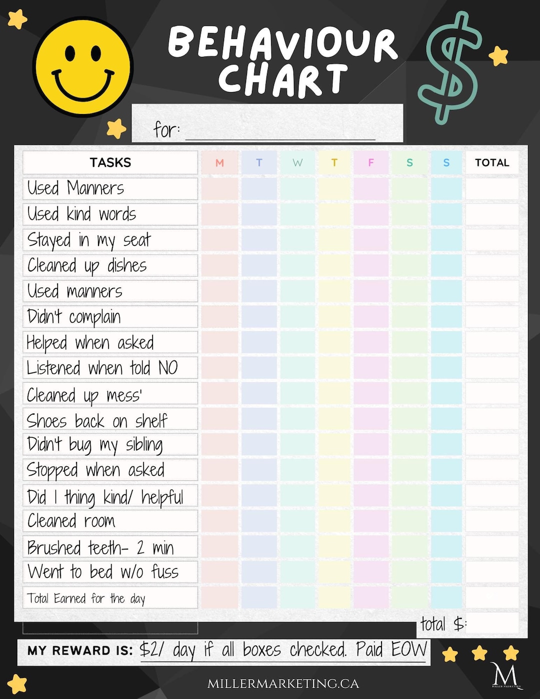 Kids Accountability Tool for Good Behavior | Kids Fun Behavior Reward ...