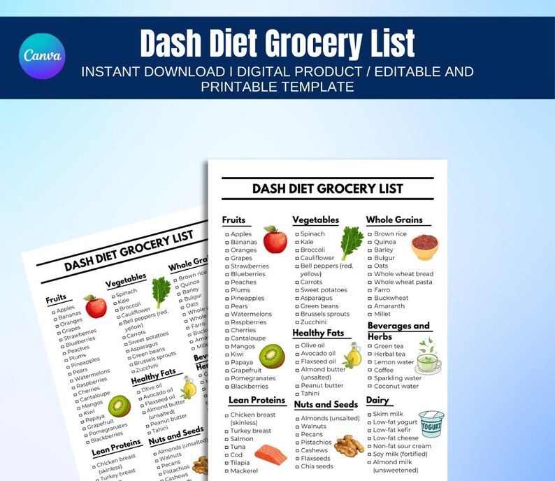 Dash Diet Food List, Dash Diet Food Plan, High Blood Pressure Grocery ...