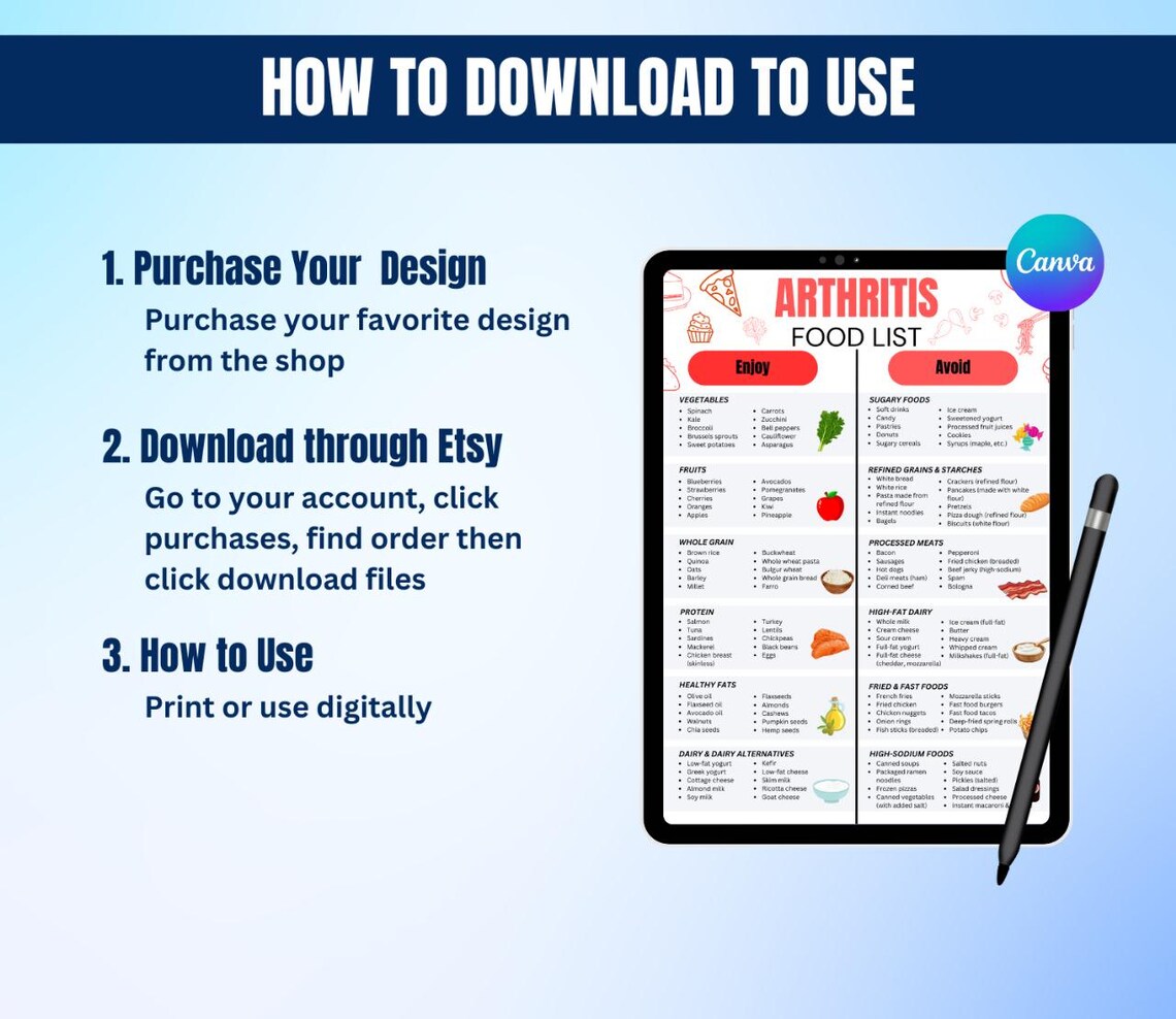 Arthritis Food List, Joint-friendly Food List, Anti Inflammatory Food ...