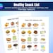 Printable Healthy Snacks List, Healthy Snacks Checklist, Meal Planning ...