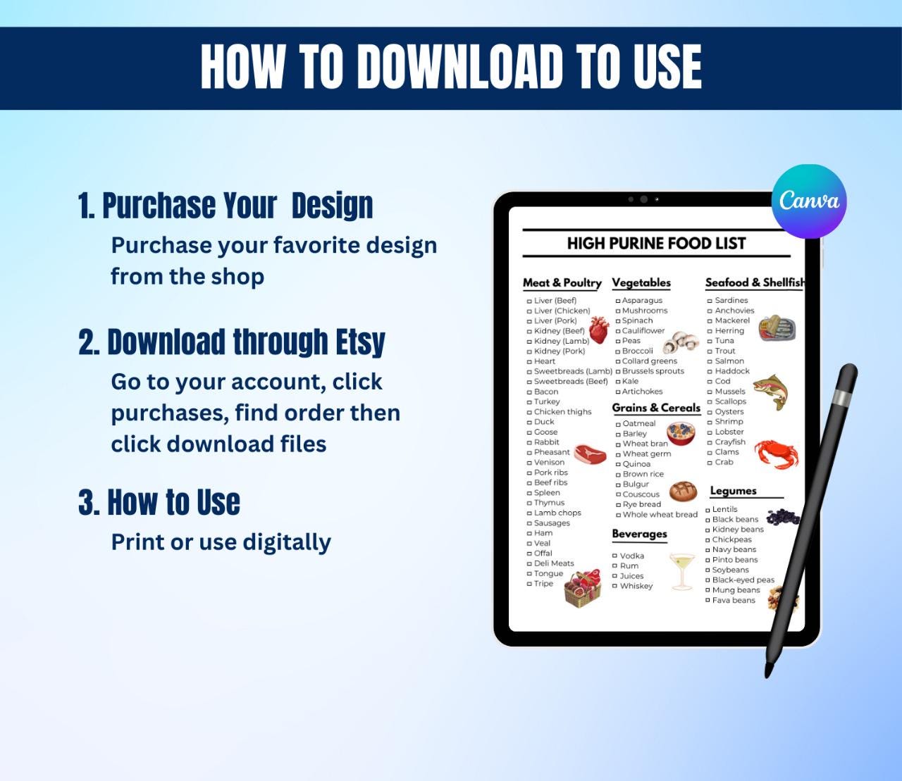 High Purine Food List, Foods High in Purine, High Purine Diet, Gout ...