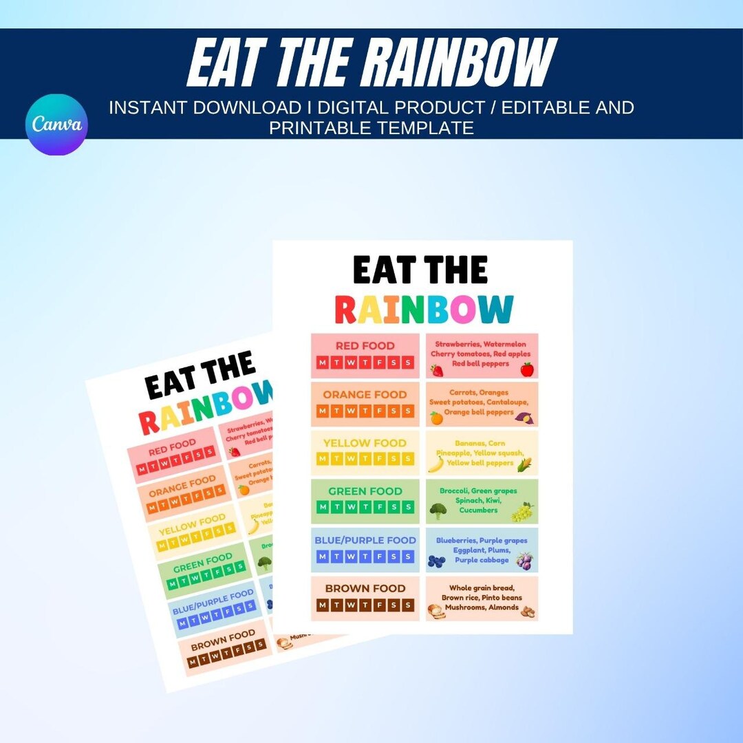 Printable Healthy Eating Tracker, Healthy Food Poster, Kids Food Chart ...