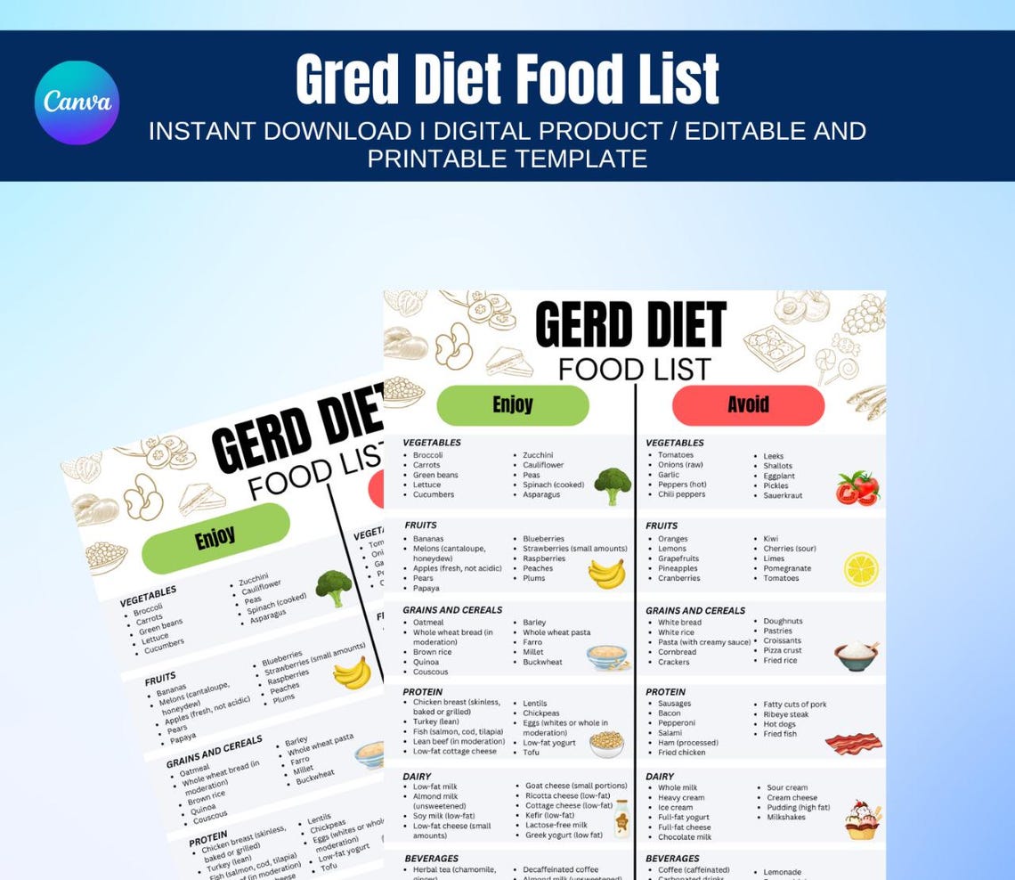 Gerd Diet Food List, Acid Reflux, Gastric Food List PDF, Low Acid Food ...