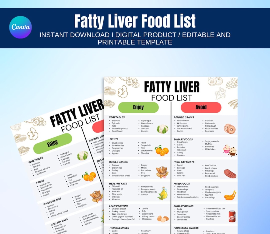 Fatty Liver Food List, Fatty Liver Diet Chart, Cholesterol Lowering ...