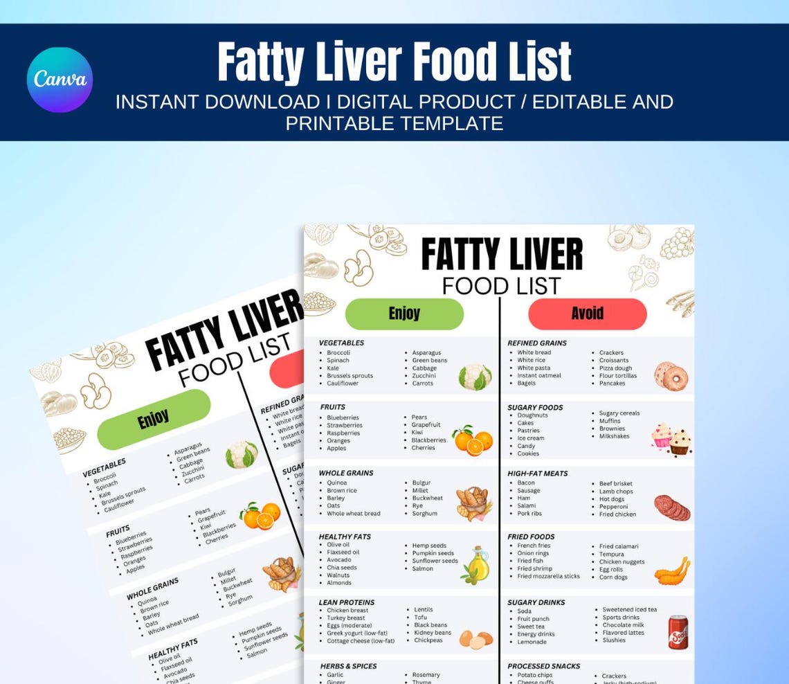 Fatty Liver Food List, Fatty Liver Diet Chart, Cholesterol Lowering ...