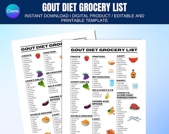 Gout Diet Food List | Gout Diet Cheat Sheet | Gout Diet Grocery List ...