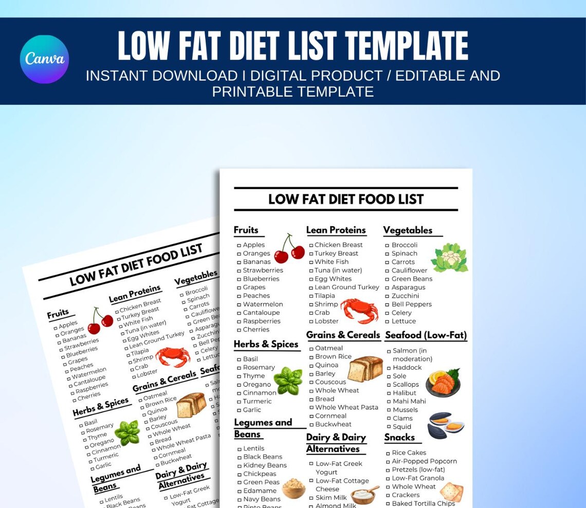 Low Fat Food List, Nutrition List, Low Fat Diet, Low Carb Food List ...