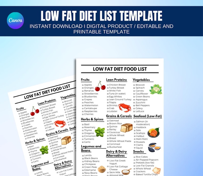 Low Fat Food List, Nutrition List, Low Fat Diet, Low Carb Food List ...