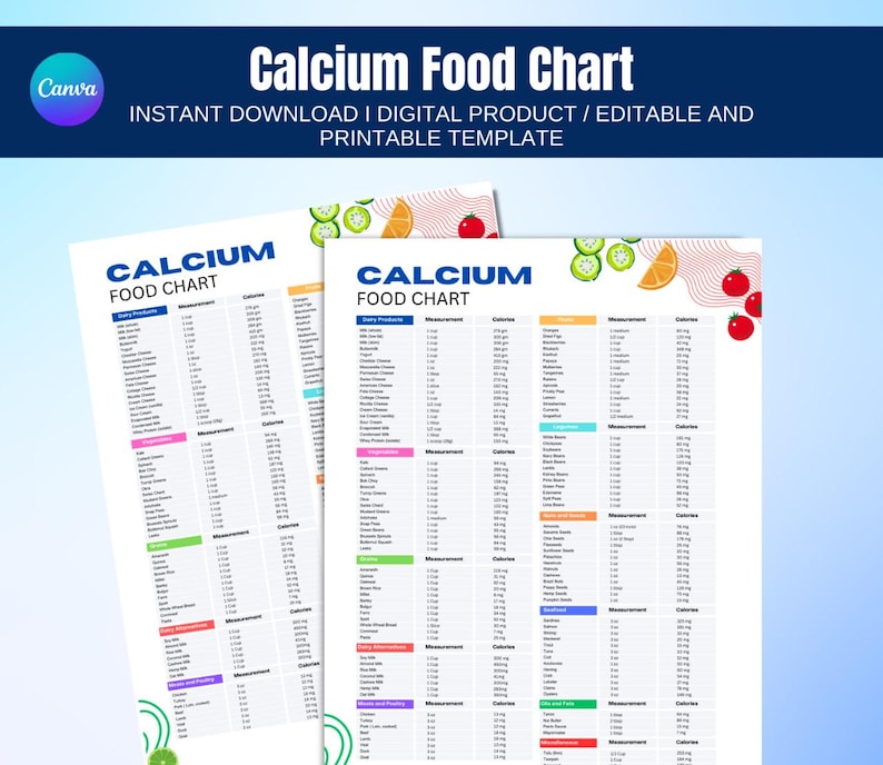 High Calcium Food List, Calcium Rich Food Chart, Calcium Deficiency ...