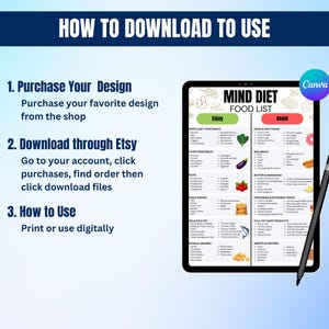 Mind Diet Food List, Mind Diet Food Chart, Boost Brain Health, Mind ...