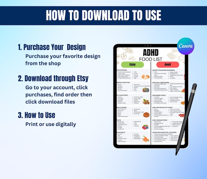 ADHD Food List, ADHD Diet Plan Chart, ADHD Meal Planner, Foods to ...