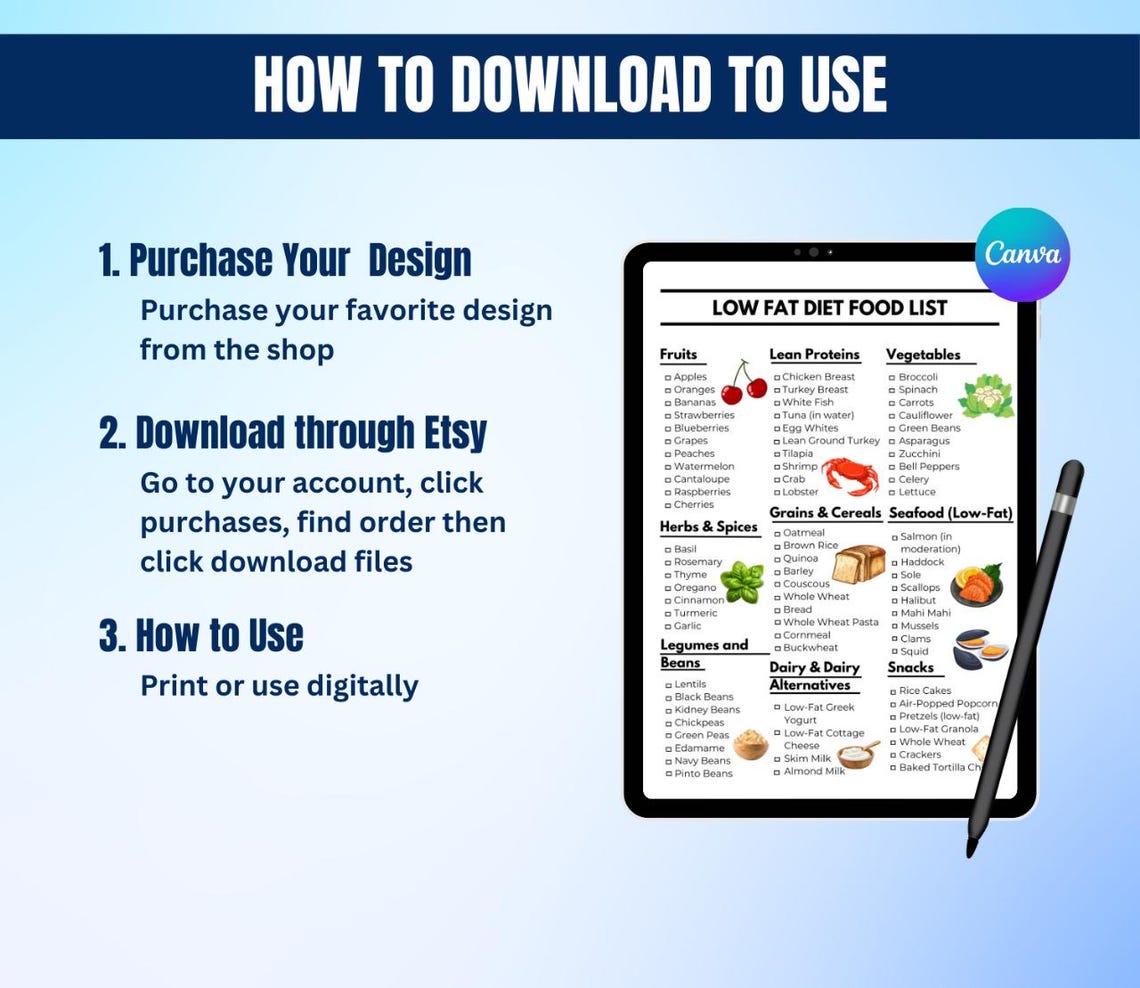 Low Fat Food List, Nutrition List, Low Fat Diet, Low Carb Food List ...