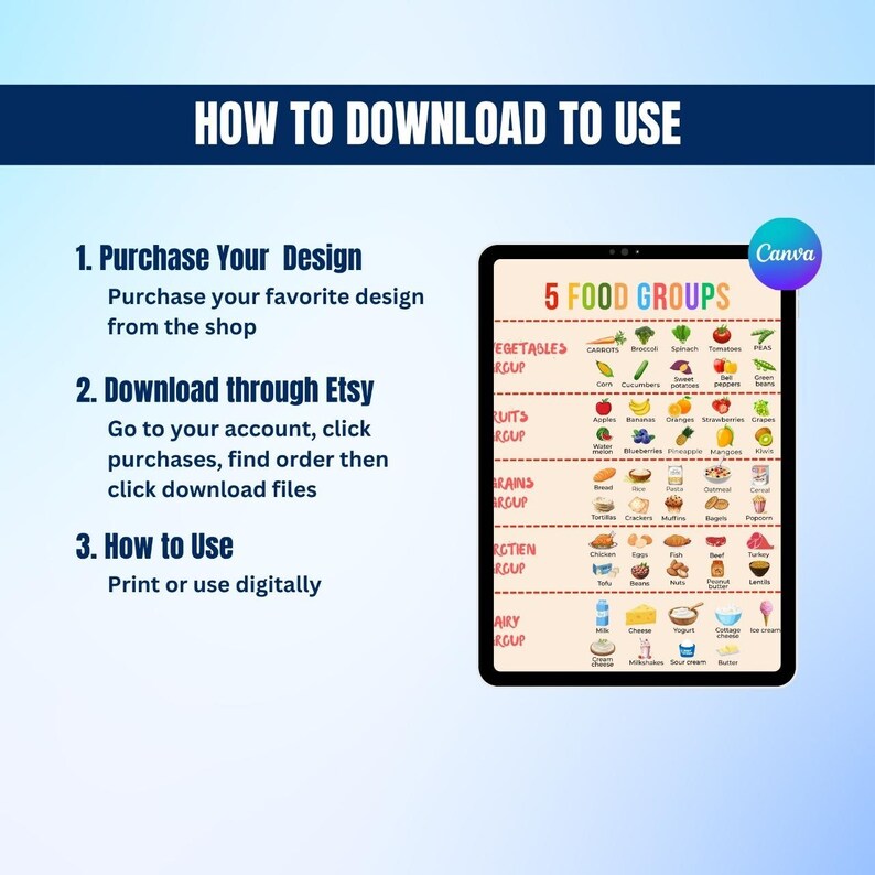Food Groups Chart for Kids, Nutrition Poster, Kids Food Educational ...
