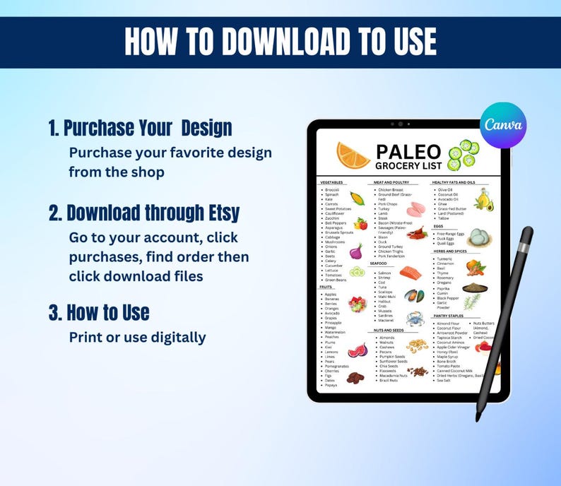 Paleo Grocery List, Paleo Diet Plan, Paleo Food Chart, Paleo Food ...