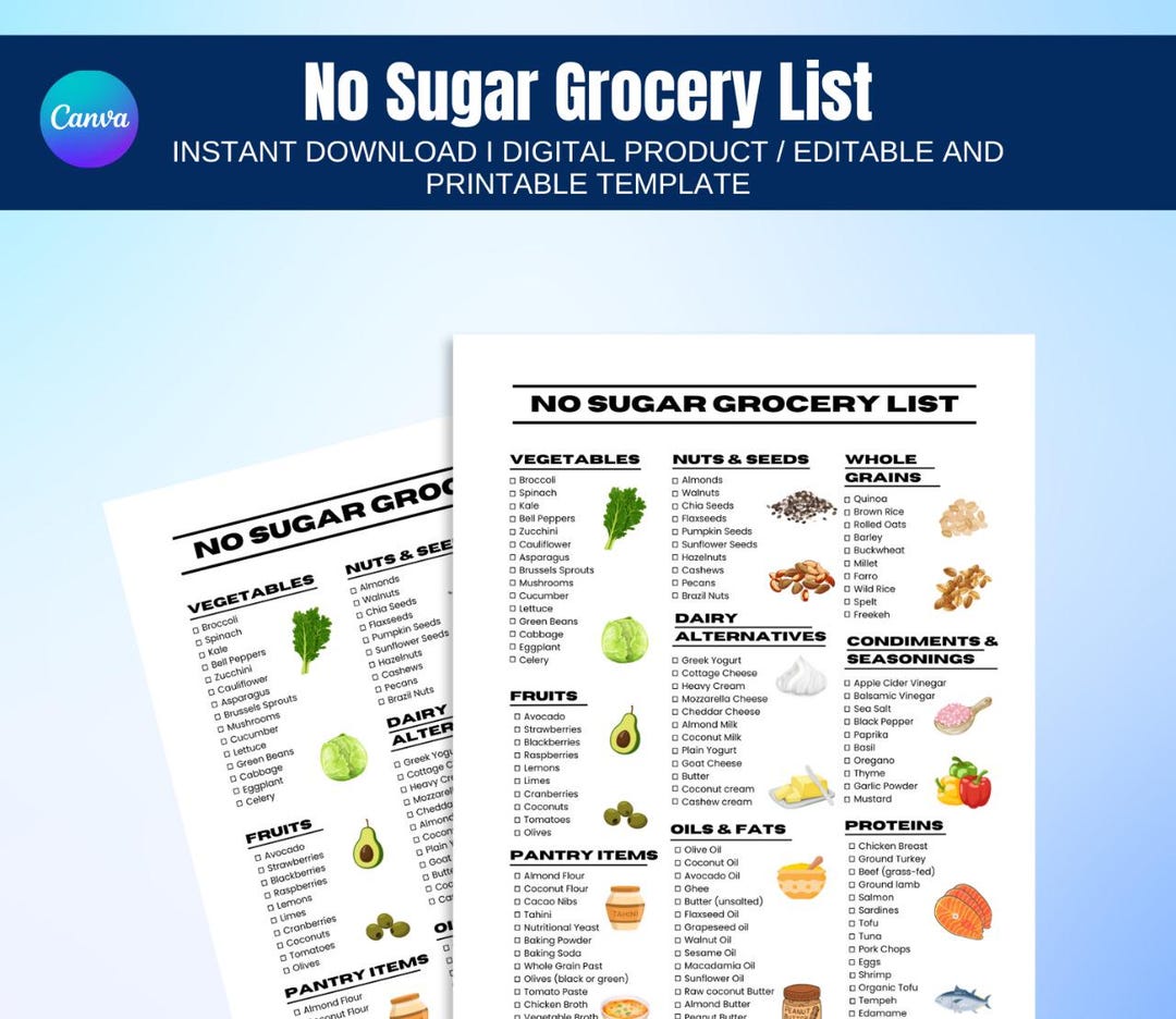 No Sugar Food List, No Sugar Grocery List, Sugar Free Grocery List, Low ...