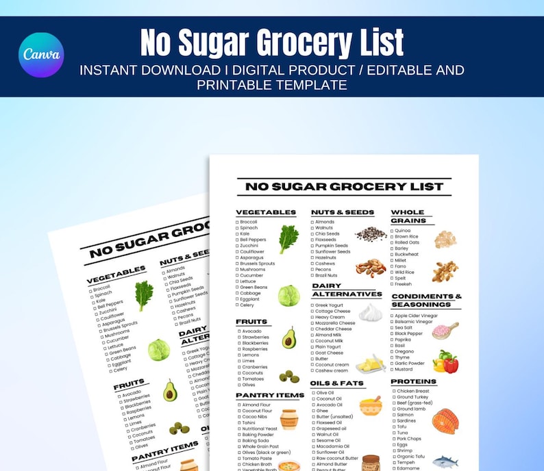 No Sugar Food List, No Sugar Grocery List, Sugar Free Grocery List, Low ...