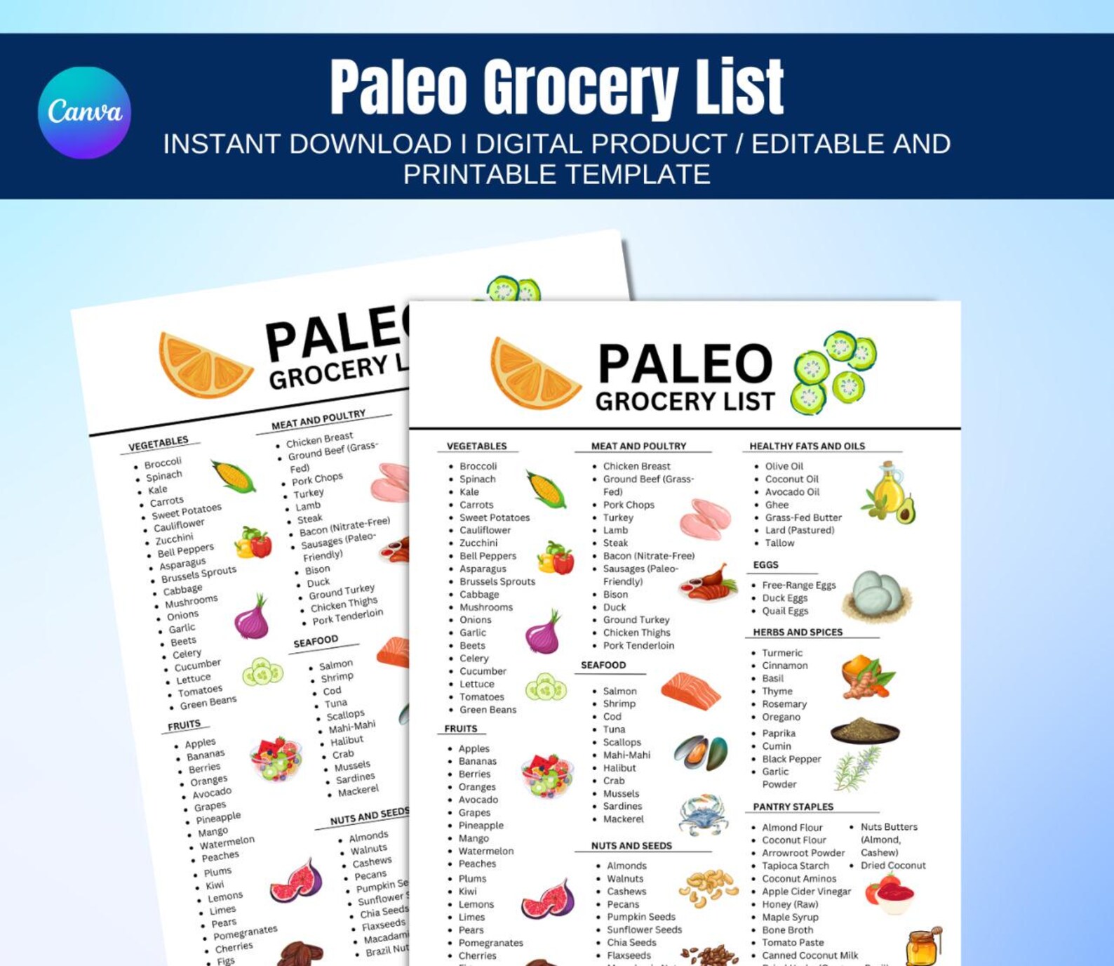 Paleo Grocery List, Paleo Diet Plan, Paleo Food Chart, Paleo Food ...