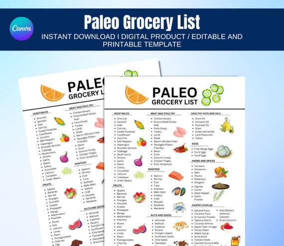 Paleo Grocery List Template The Official Paleo Diet Grocery List From