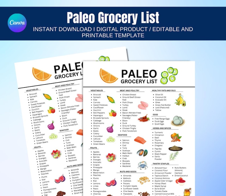 Paleo Grocery List, Paleo Diet Plan, Paleo Food Chart, Paleo Food ...