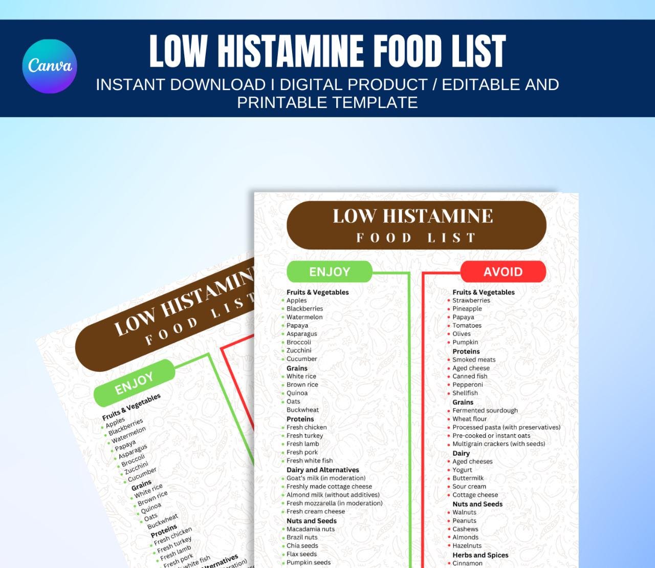 Low Histamine Food List, Histamine Intolerance, Low Histamine Diet ...