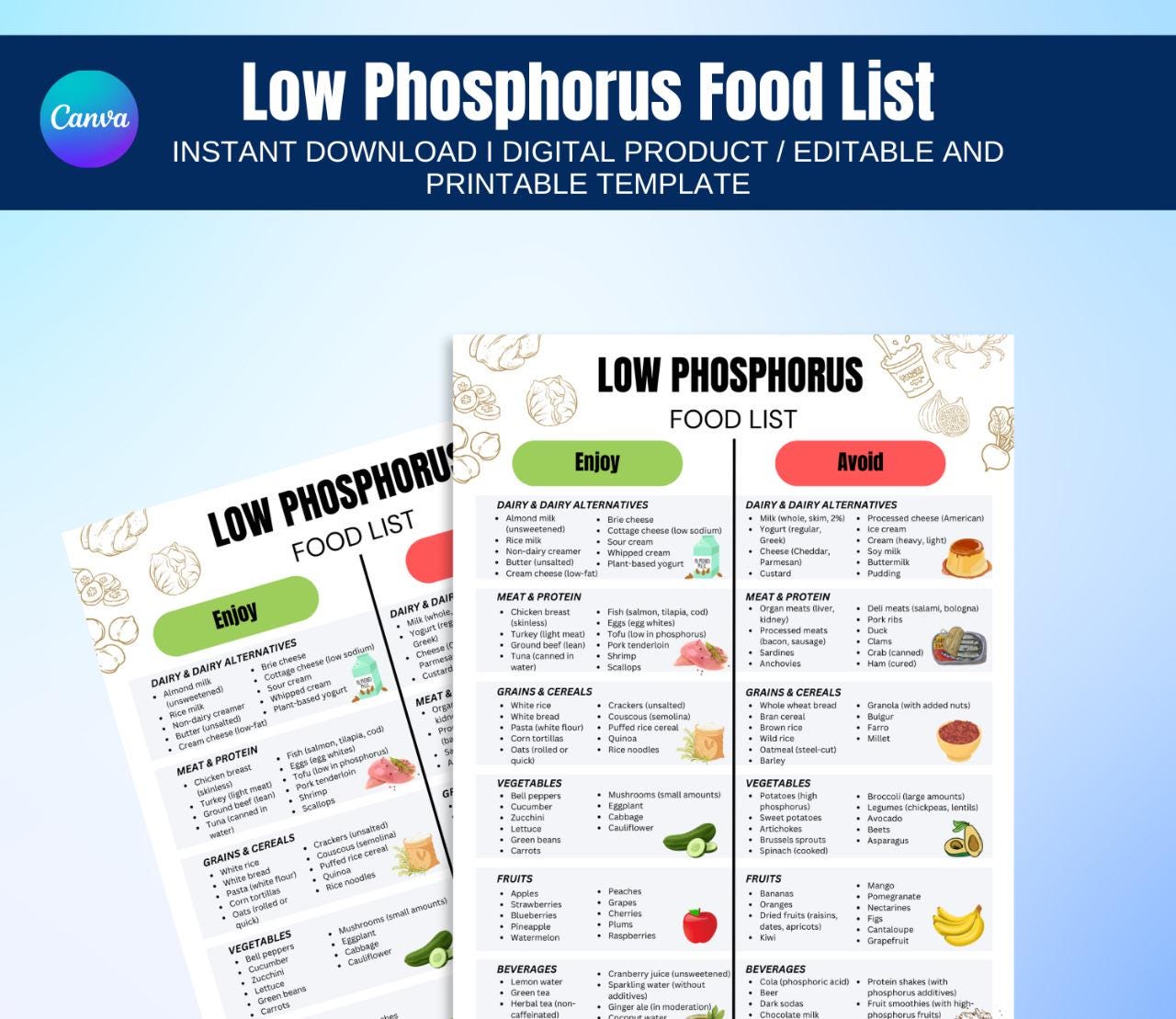 Low Phosphorus Food List, Renal Diet, Kidney Health, Low Phosphorus ...