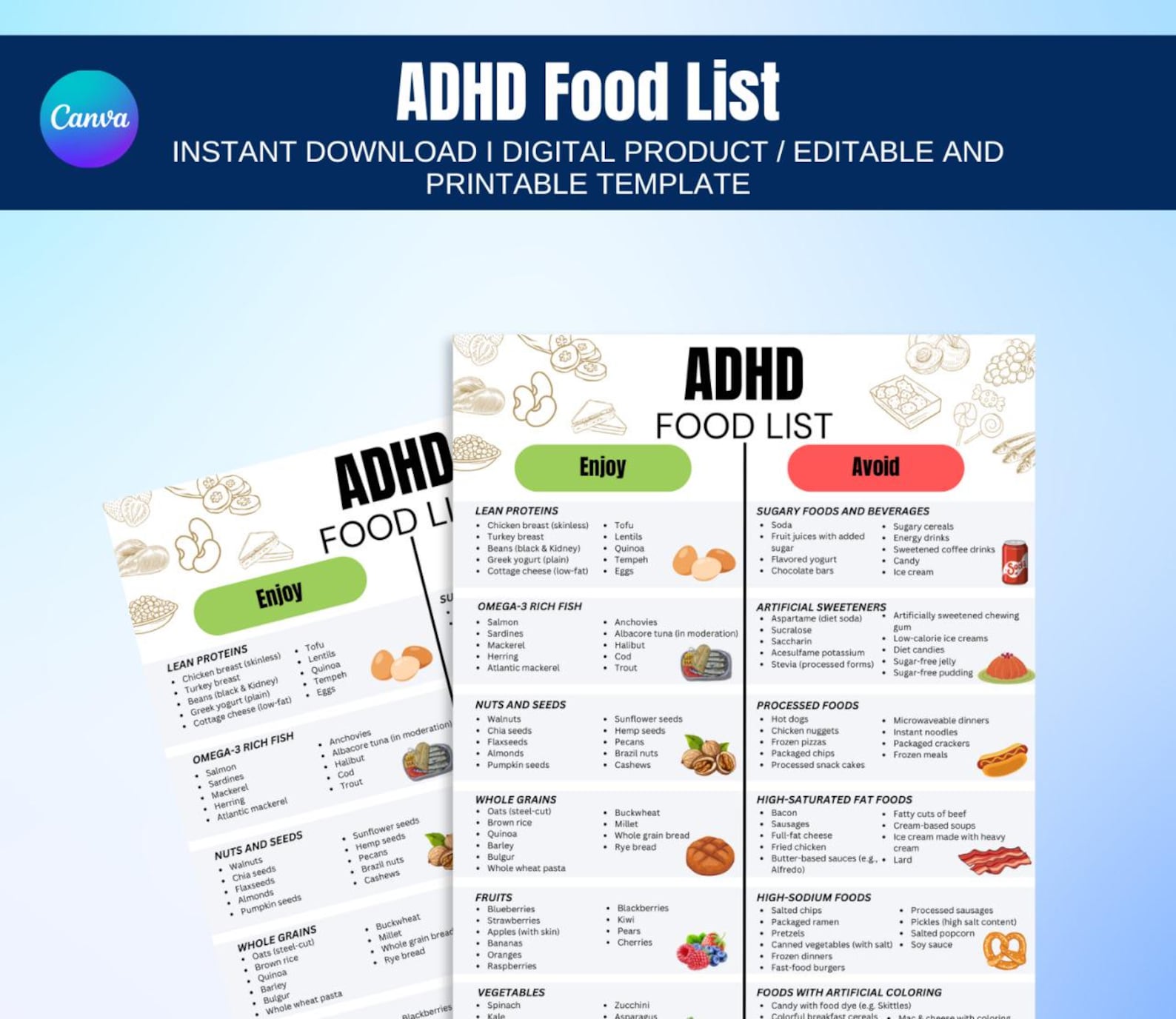 ADHD Food List, ADHD Diet Plan Chart, ADHD Meal Planner, Foods to ...