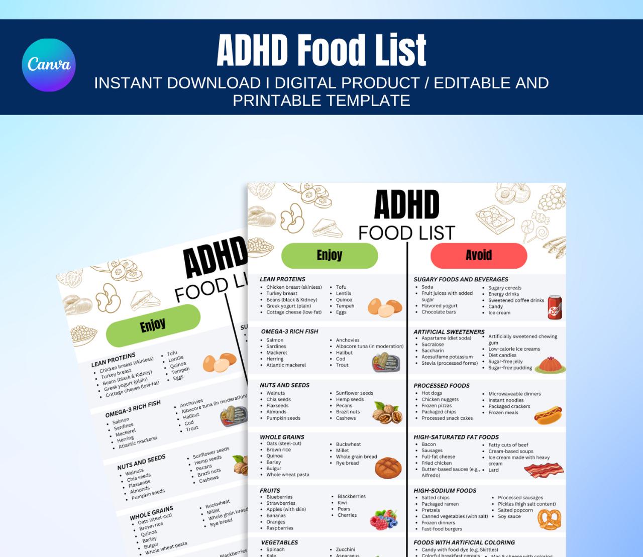 ADHD Food List, ADHD Diet Plan Chart, ADHD Meal Planner, Foods to ...