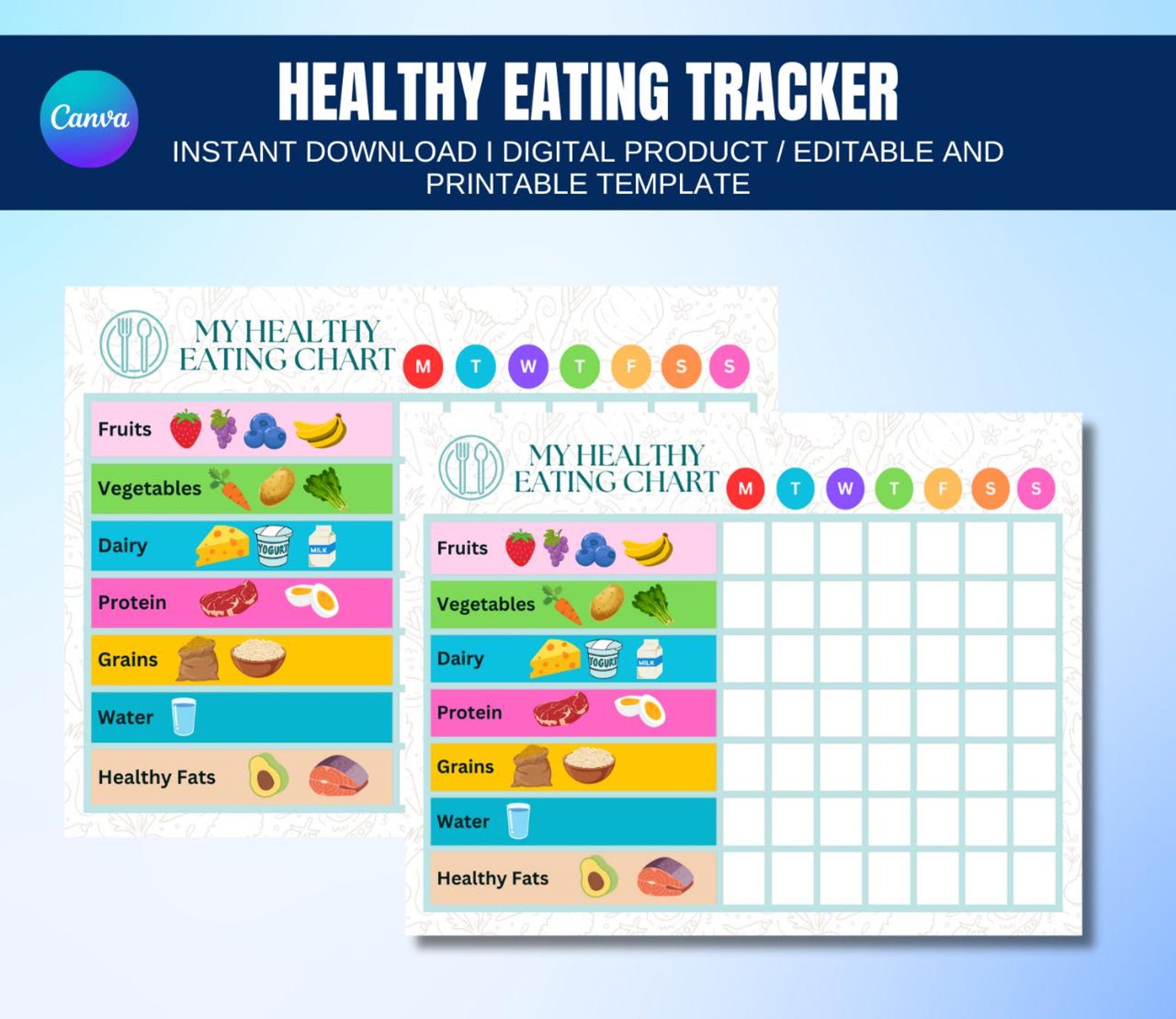 Printable Healthy Eating Tracker, Healthy Food Poster, Kids Food Chart ...