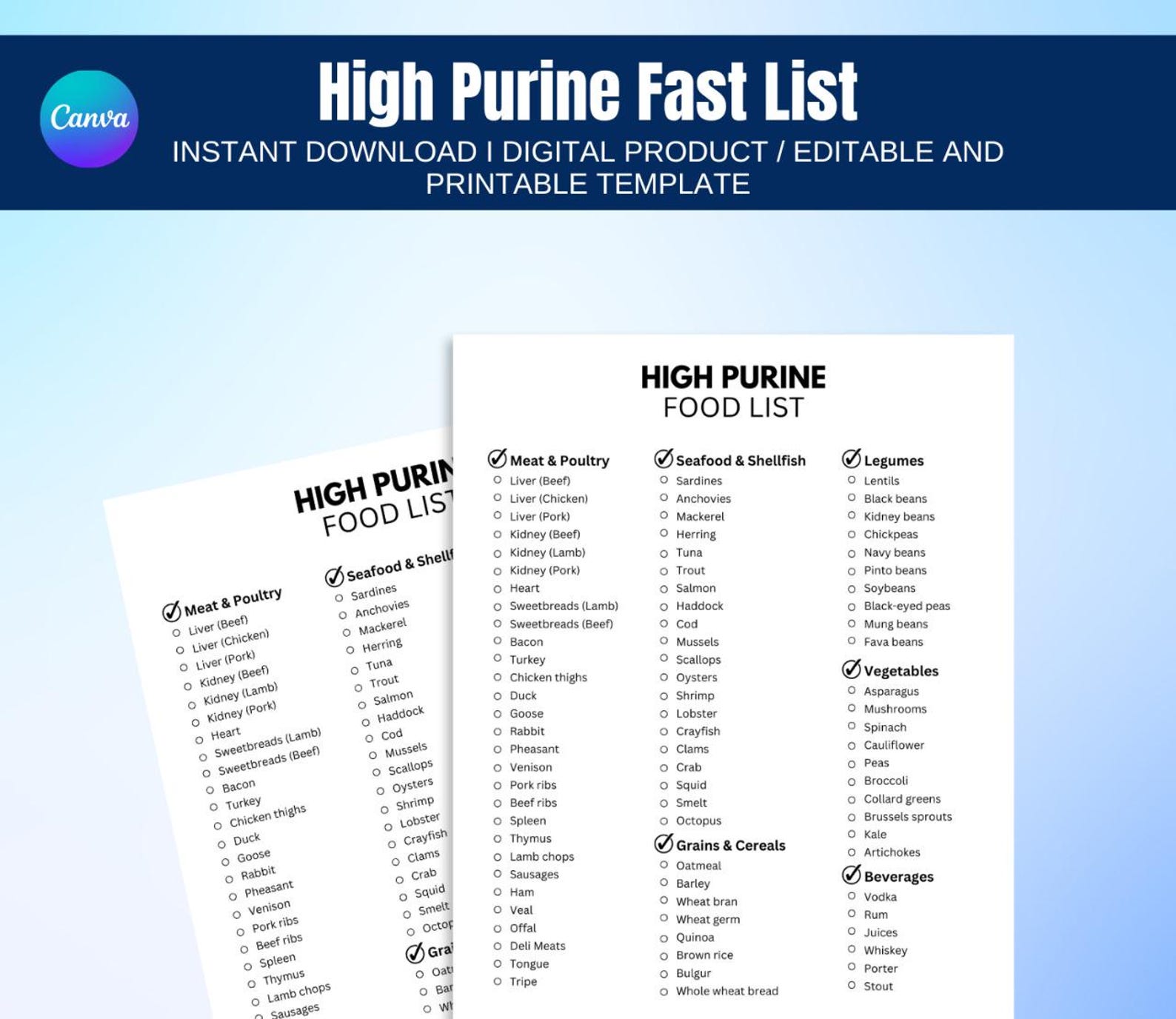 High Purine Food List, Foods High in Purine, High Purine Diet, Gout Food List Management - Etsy