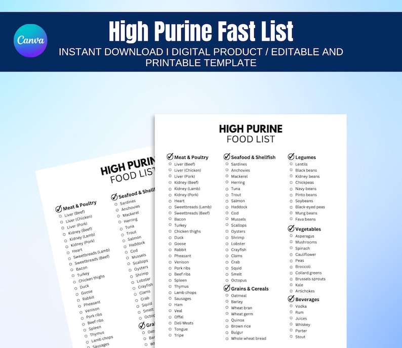 High Purine Food List, Foods High in Purine, High Purine Diet, Gout ...