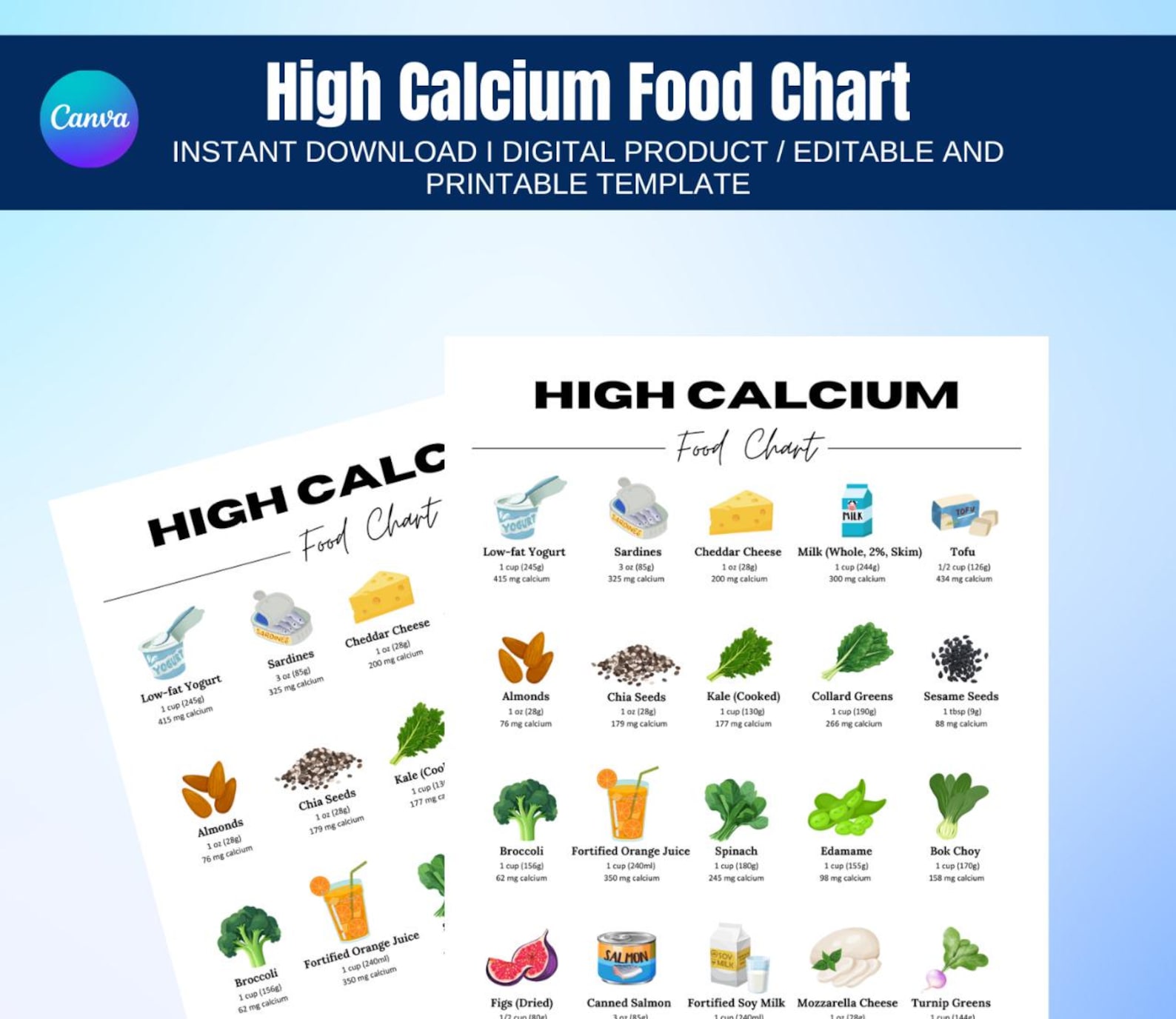 High Calcium Food List, Calcium Rich Food Chart, Calcium Deficiency ...